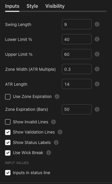 Trend Lines Indicator by ForexBee - ForexBee
