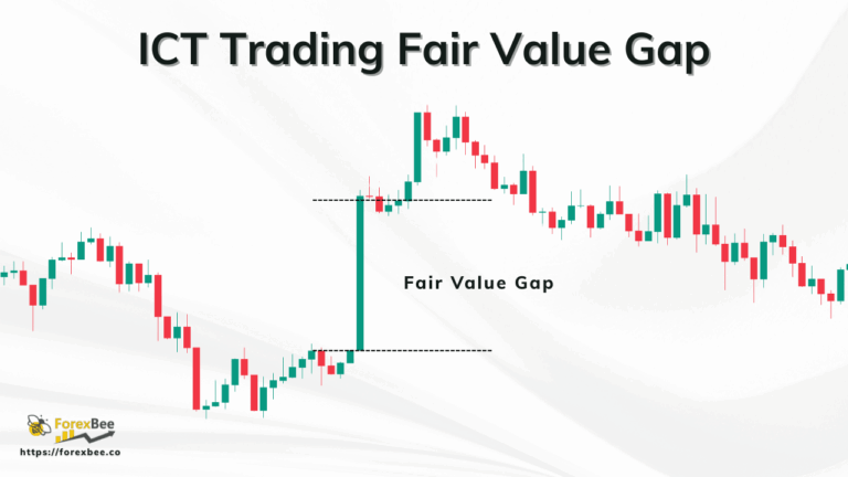 ICT Trading Strategy - ForexBee